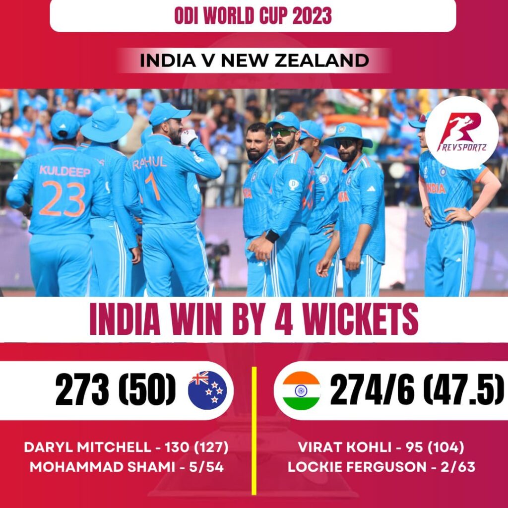 David Warner & Candice Warner celebrating their daughter win in her ...